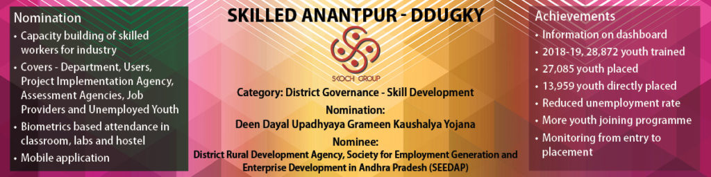 Deen Dayal Upadhyaya Grameen Kaushalya Yojana – District Rural ...