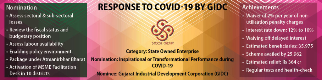Inspirational or Transformational Performance during COVID-19, Gujarat ...
