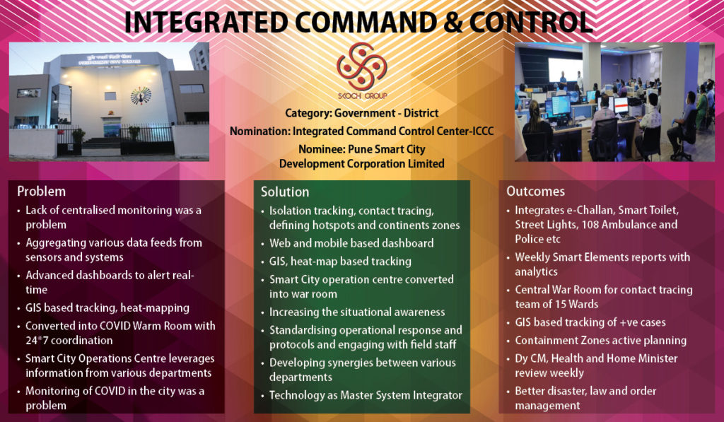 Integrated Command Control Center-ICCC – Pune Smart City Development ...