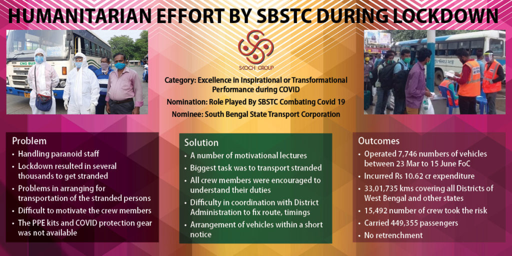 Role Played By SBSTC Combating Covid 19 – South Bengal State Transport ...