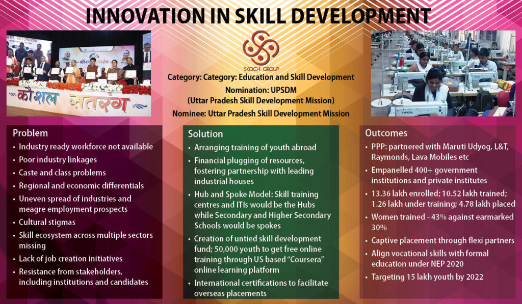 UPSDM (Uttar Pradesh Skill Development Mission) – Uttar Pradesh Skill ...