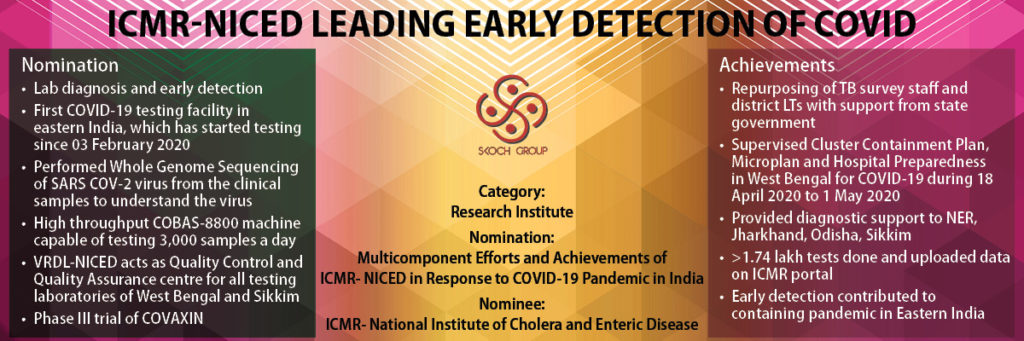 Multicomponent Efforts and Achievements of ICMR- NICED in Response to ...