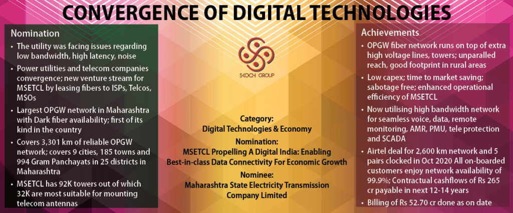 MSETCL Propelling A Digital India: Enabling Best-in-class Data ...