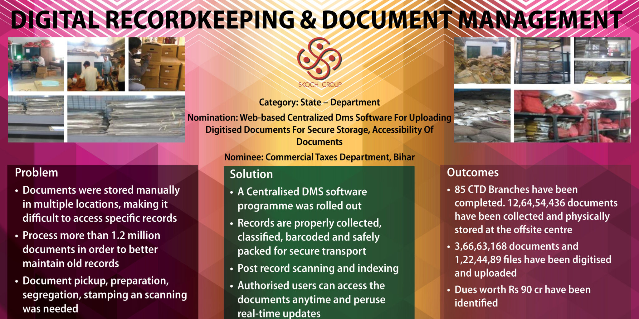 Web-based Centralized Dms Software For Uploading Digitized Documents ...